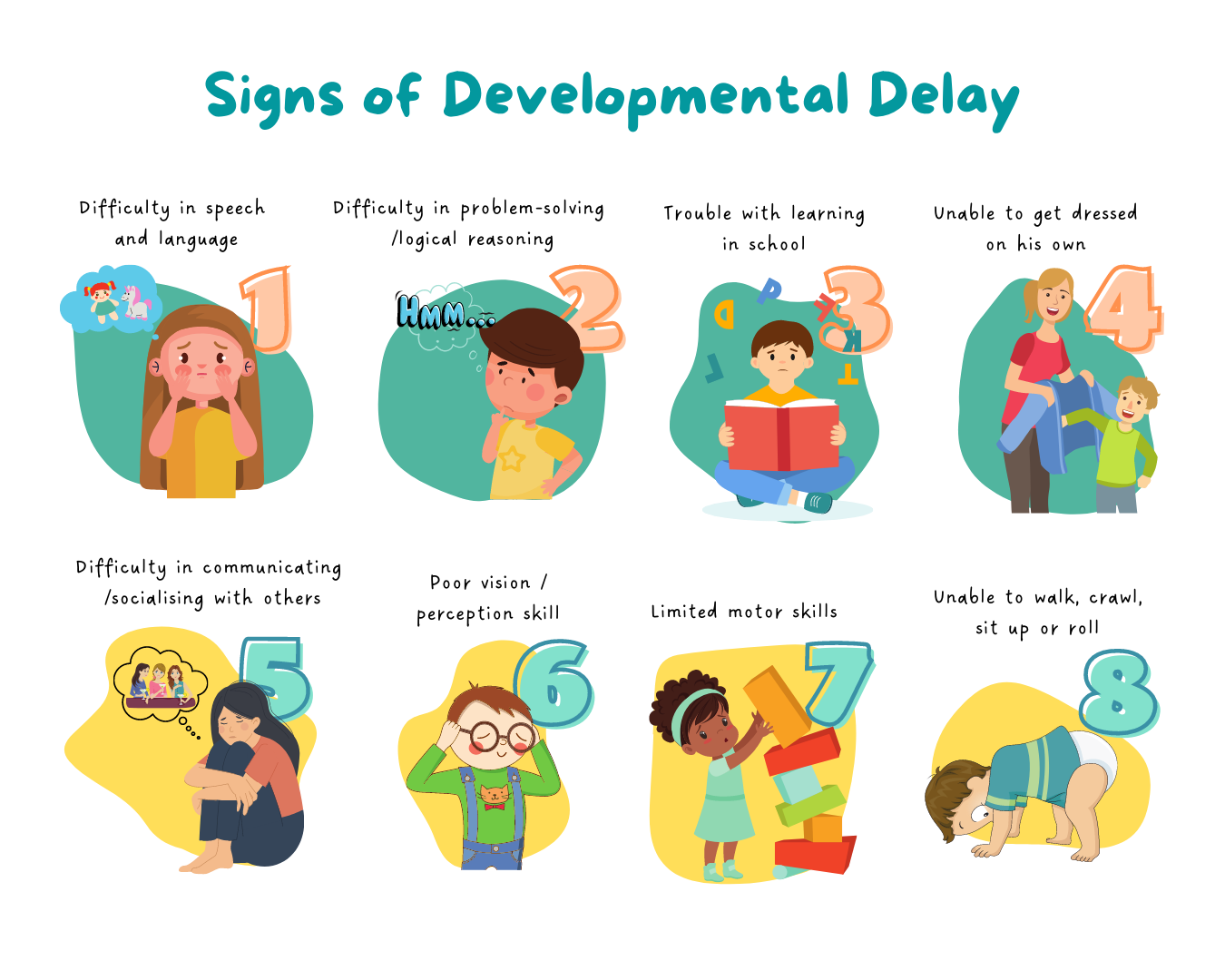 Signs Of Developmental Delay A aira Ingenious Intervention Care Centre